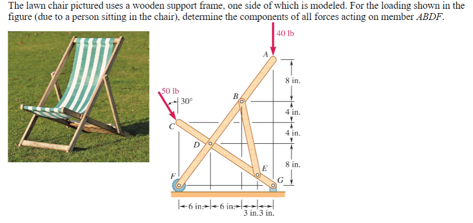 Solved The lawn chair pictured uses a wooden support frame, | Chegg.com