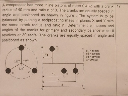 A compressor has three inline pistons of mass 0.4 ﻿kg | Chegg.com