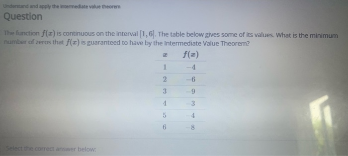 Solved Understand and apply the intermediate value theorem | Chegg.com