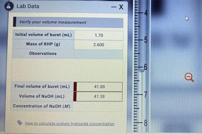 Solved A Lab Data - X Verify your volume measurement Initial | Chegg.com