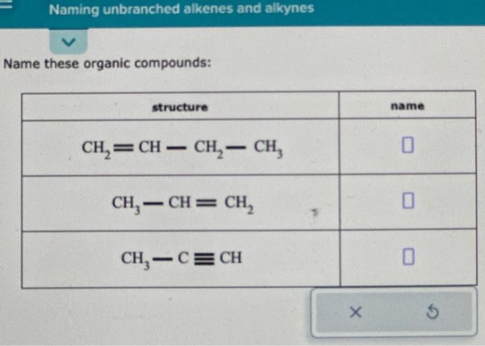 Solved Name these organic compounds: | Chegg.com