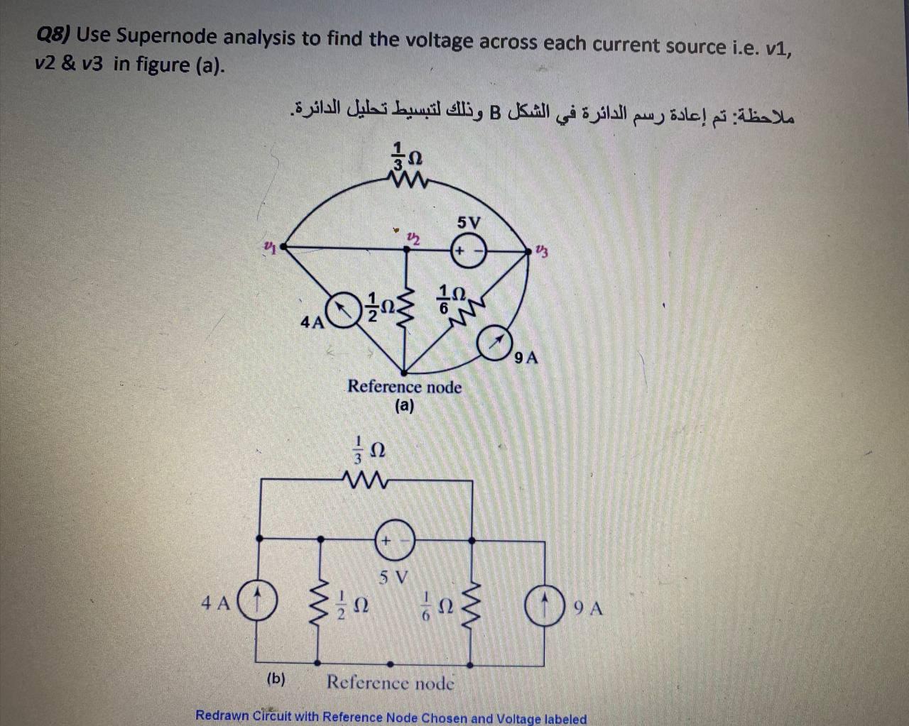 Solved Q8) Use Supernode analysis to find the voltage across | Chegg.com