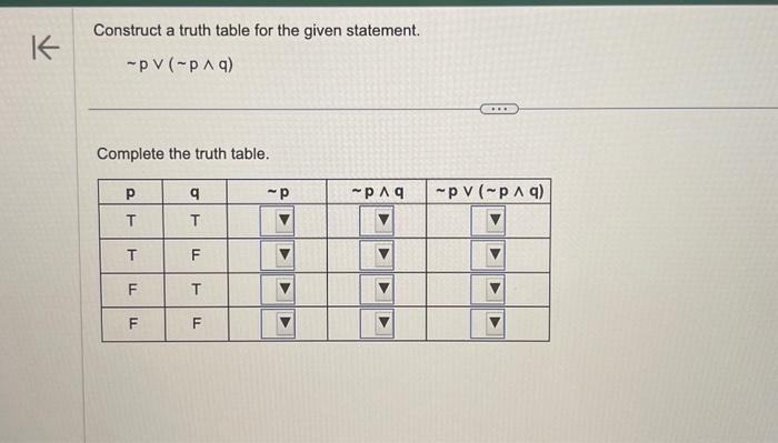 Solved Construct a truth table for the given statement. | Chegg.com