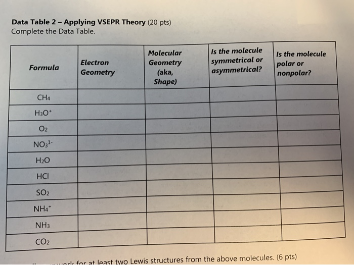 Solved 4. Explain how you used VSEPR theory to predict | Chegg.com
