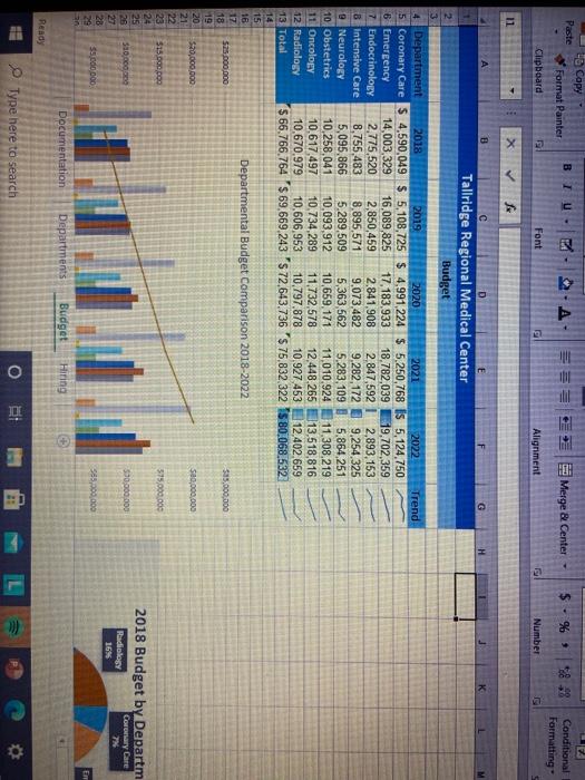 Solved 18. On the Budget worksheet, create a 2-D pie chart | Chegg.com