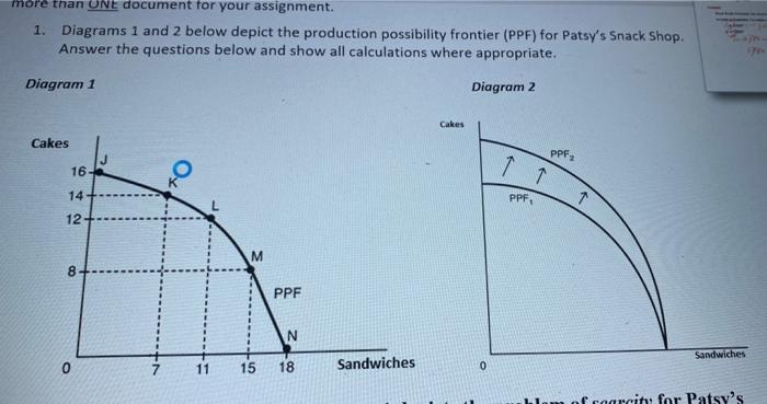 Solved than UNE document for your assignment. 1. Diagrams 1 | Chegg.com