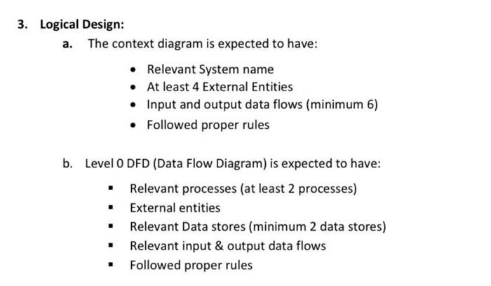 Solved Logical Design: a. The context diagram is expected to | Chegg.com