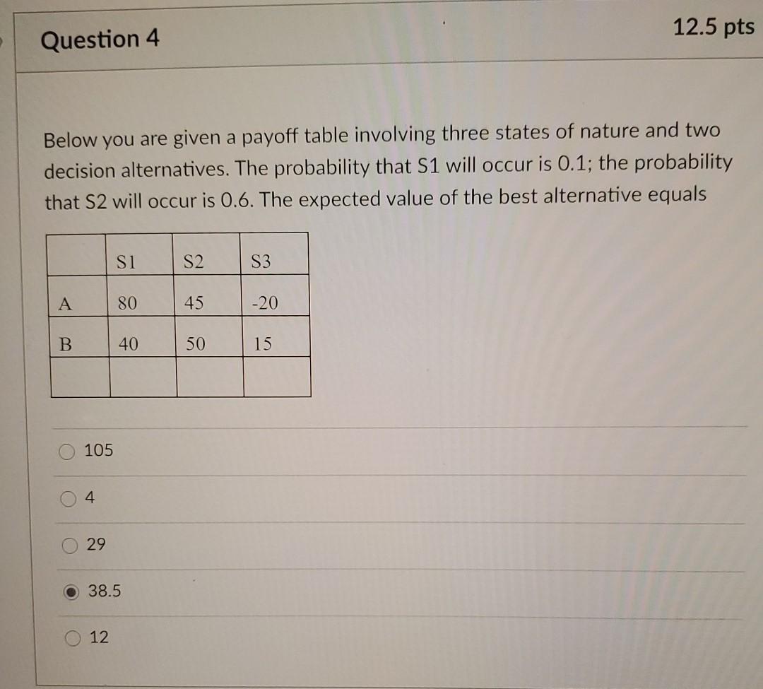 Solved 12.5 pts Question 4 Below you are given a payoff | Chegg.com