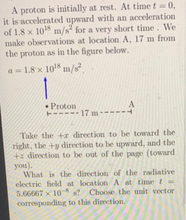 Solved A proton is initially at rest. At time t=0, it is | Chegg.com