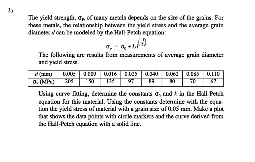 Solved The yield strength, σy, ﻿of many metals depends on | Chegg.com
