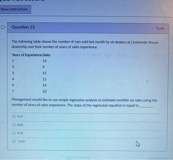The following table shows the number of cars sold | Chegg.com