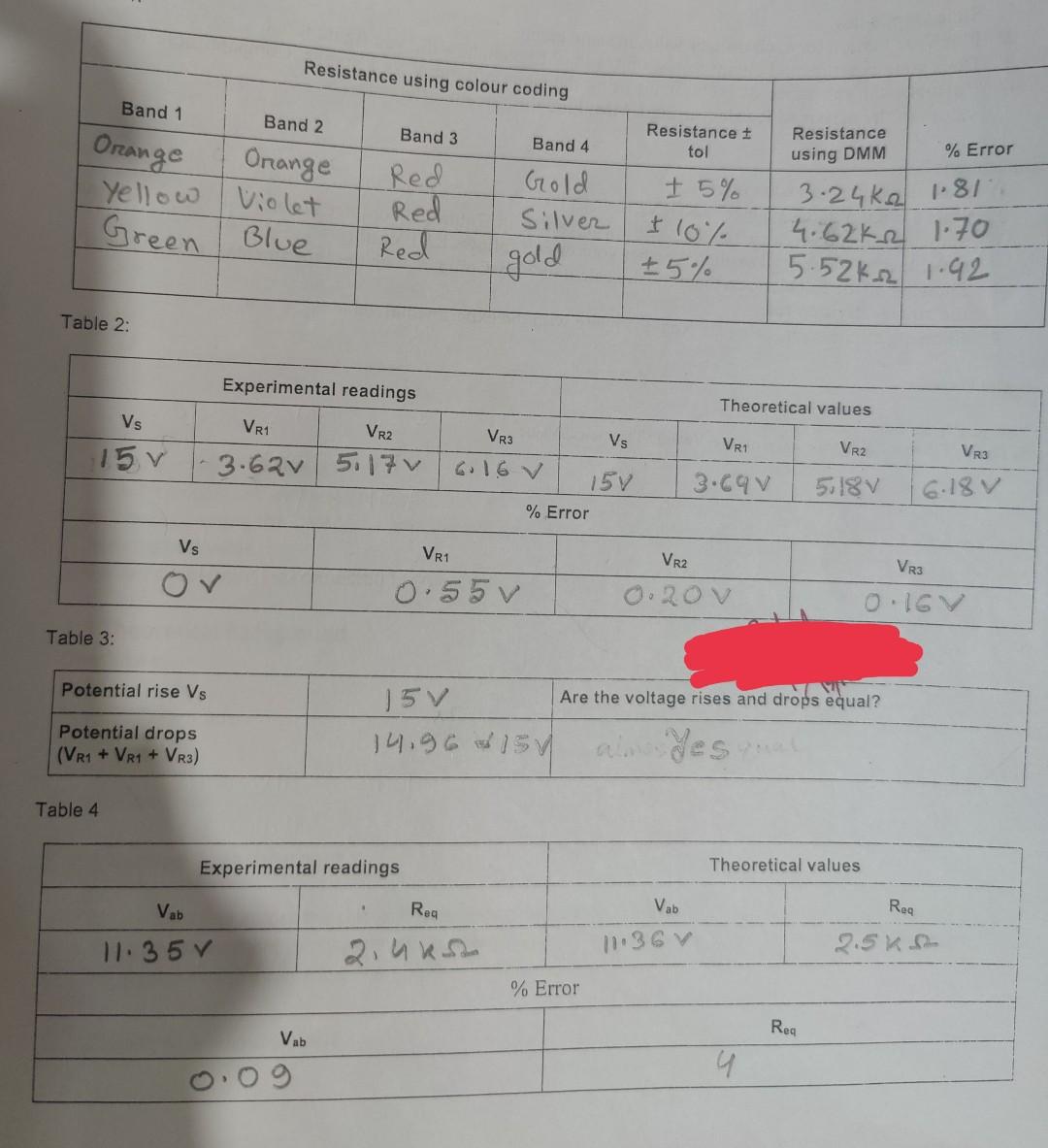 Solved Table 3: Table 44. Showing all the calculations, | Chegg.com