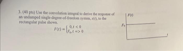 3. (40 pts) Use the convolution integral to derive | Chegg.com