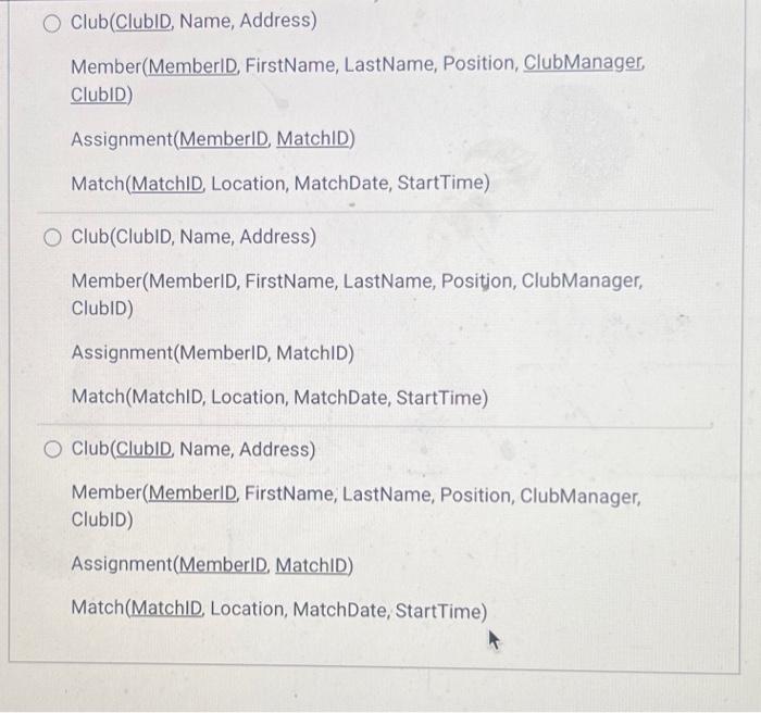 Solved The following business rules would produce which | Chegg.com
