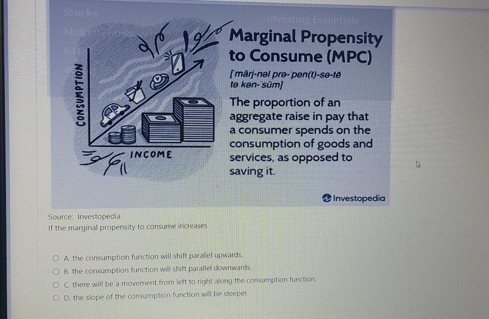 Solved Marginal Propensity to Consume (MPC) [imari-nel | Chegg.com