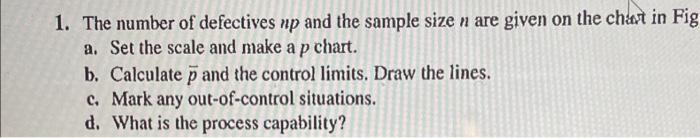 Solved 1. The number of defectives np and the sample size n | Chegg.com