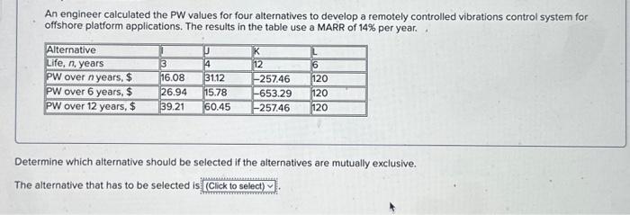 Solved An engineer calculated the PW values for four | Chegg.com