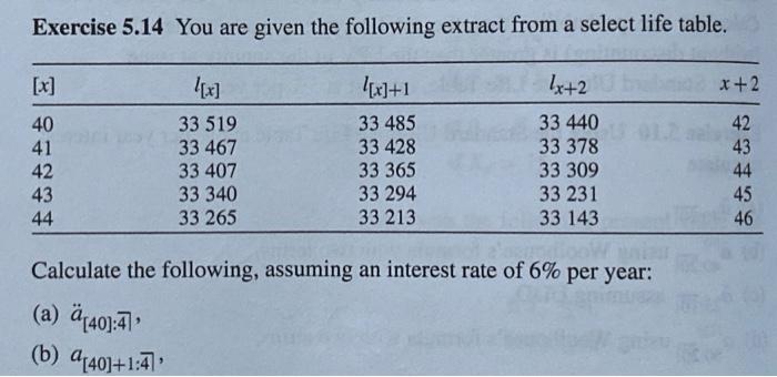 Solved Exercise 5.14 You are given the following extract | Chegg.com
