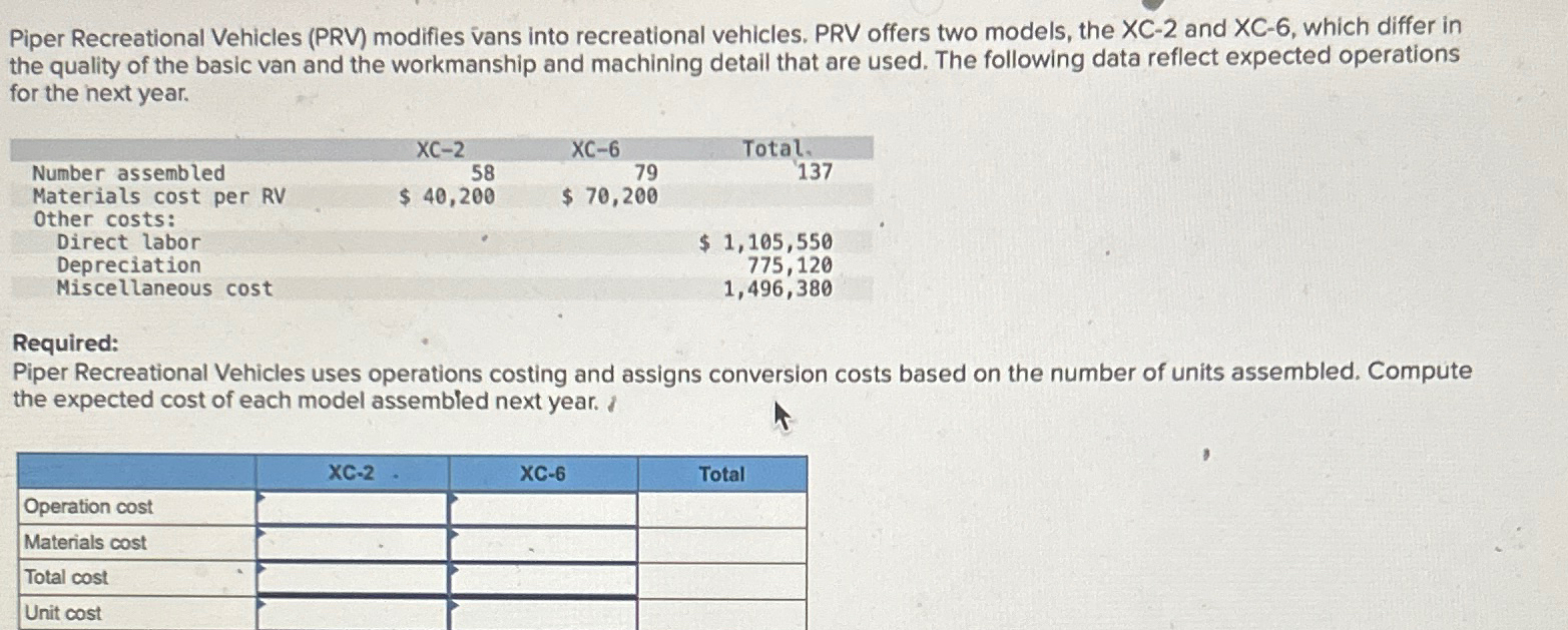 Solved Piper Recreational Vehicles (PRV) ﻿modifies vans into | Chegg.com