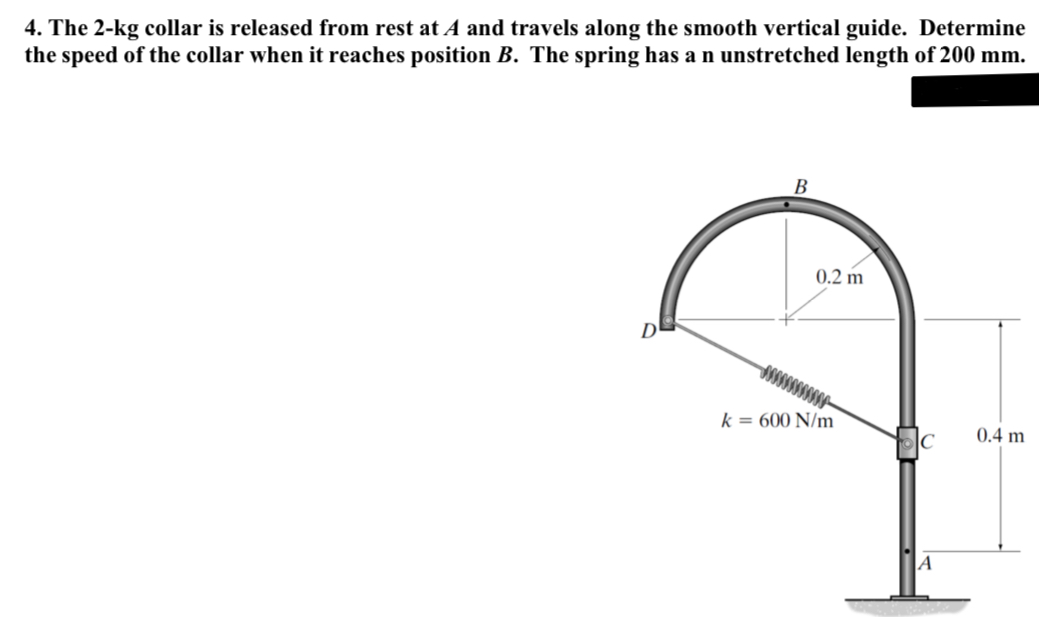 Solved The 2-kg collar is released from rest at A and | Chegg.com