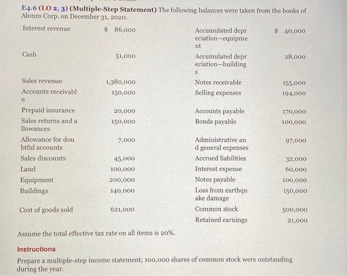 Solved E4.6 (LO 2, 3) (Multiple-Step Statement) The | Chegg.com