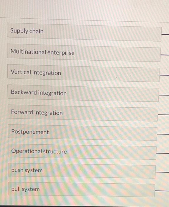Solved Supply chain Multinational enterprise Vertical | Chegg.com