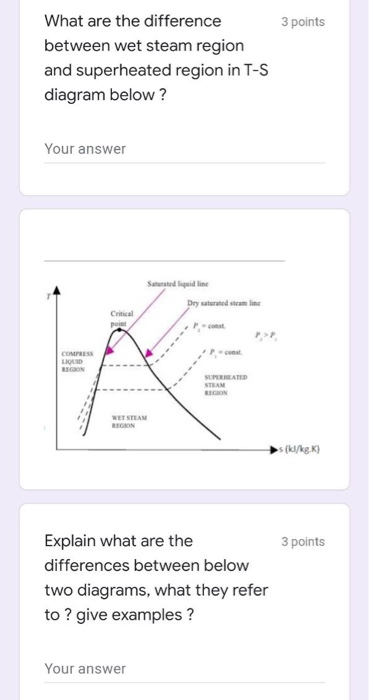 Solved 3 points What are the difference between wet steam | Chegg.com