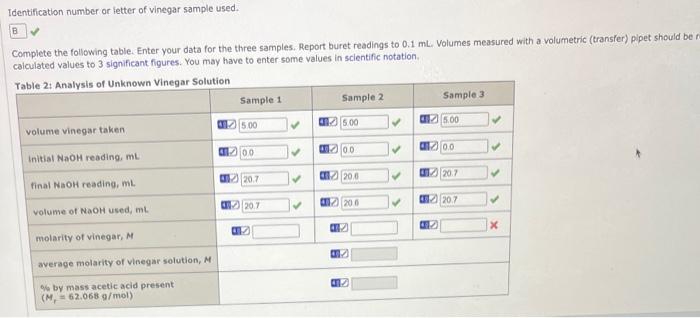 Identification number or letter of vinegar sample | Chegg.com