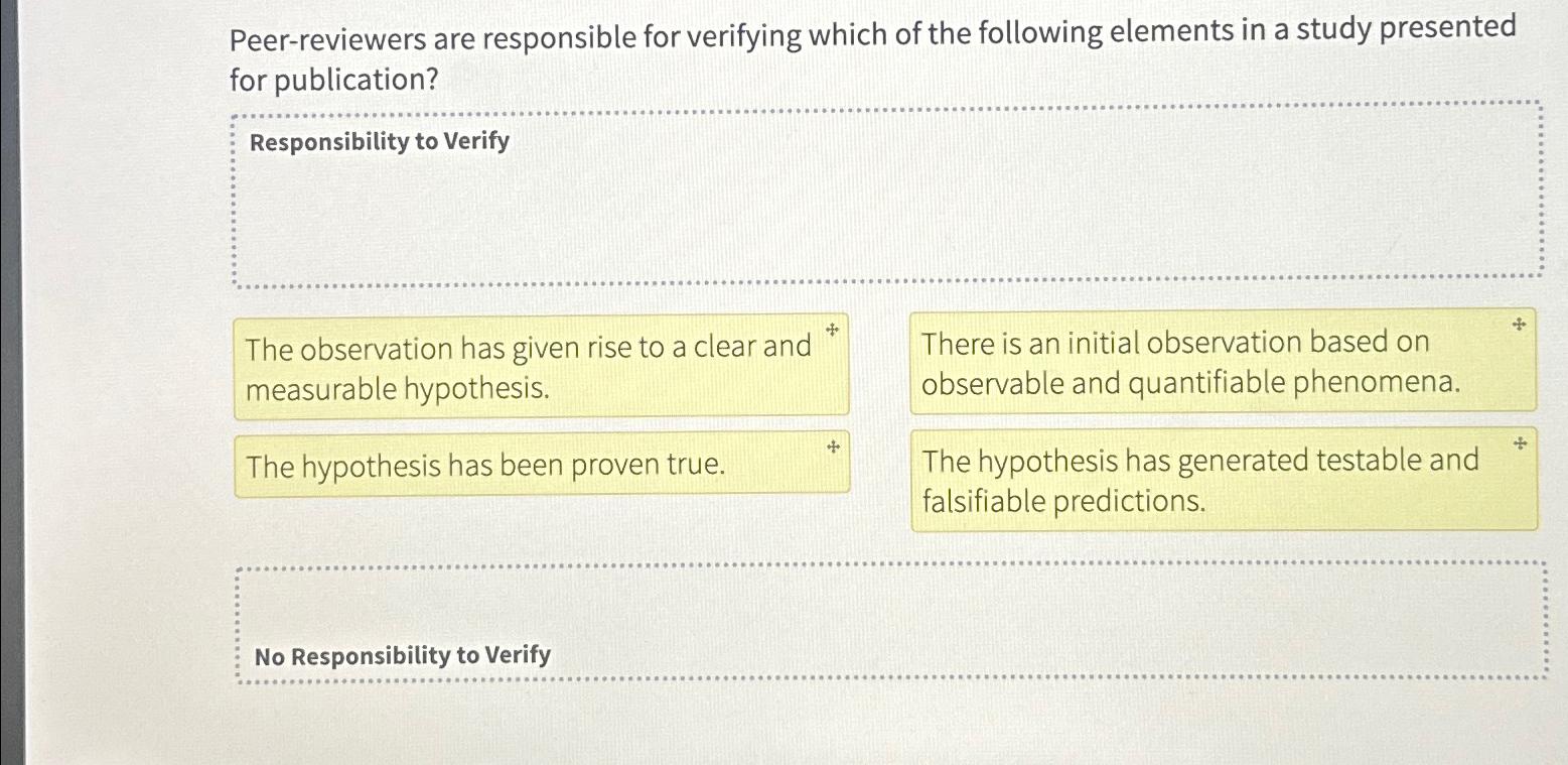Solved Peer-reviewers are responsible for verifying which of | Chegg.com