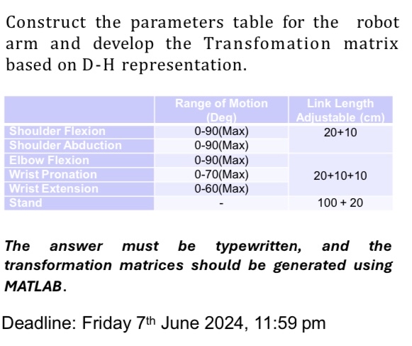 Solved Construct the parameters table for the robot arm and | Chegg.com