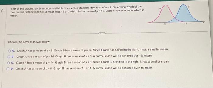 Solved Both of the graphs represent normal distributions | Chegg.com