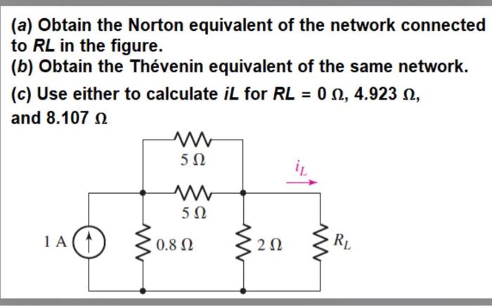 Solved (a) Obtain the Norton equivalent of the network | Chegg.com