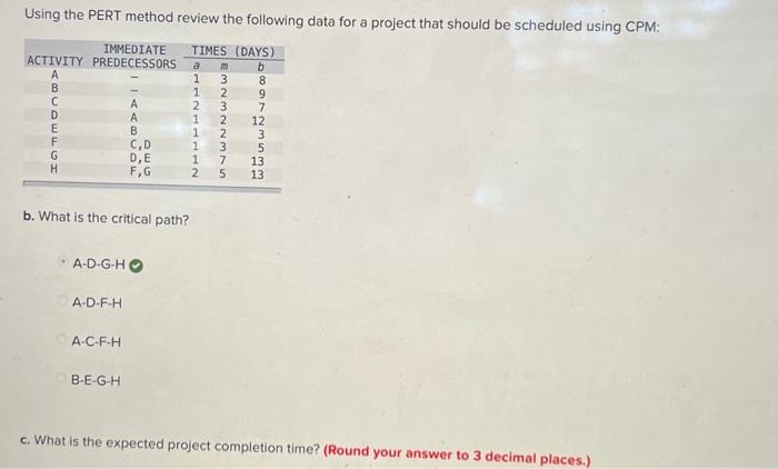 Solved Using the PERT method review the following data for a | Chegg.com
