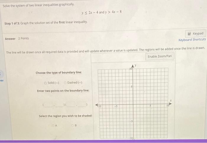 Solved Solve the system of two linear inequalities | Chegg.com