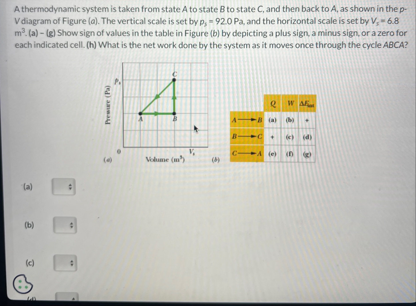 Solved A thermodynamic system is taken from state A ﻿to | Chegg.com