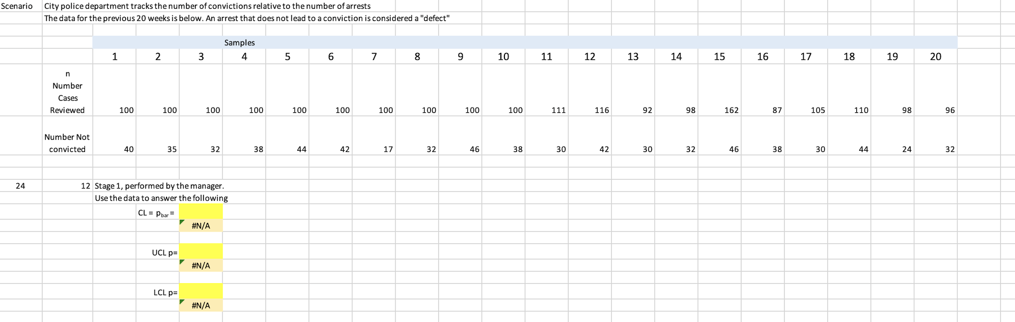 Solved Calculate the CL, ﻿UCL, AND LCL | Chegg.com