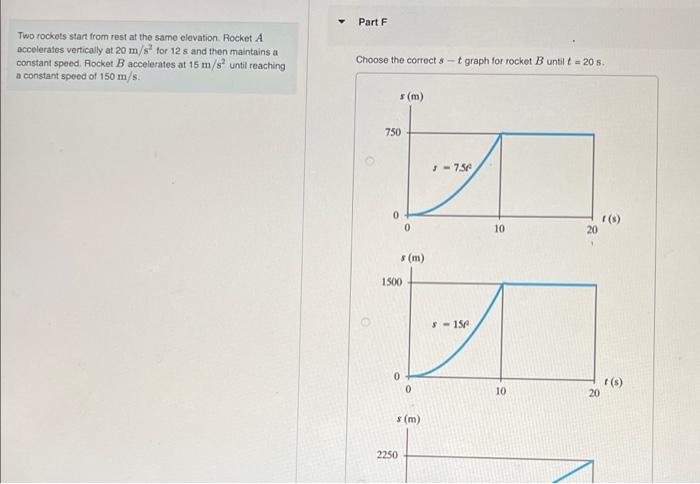 Solved Choose the correct at graph for rocket A until -20% | Chegg.com