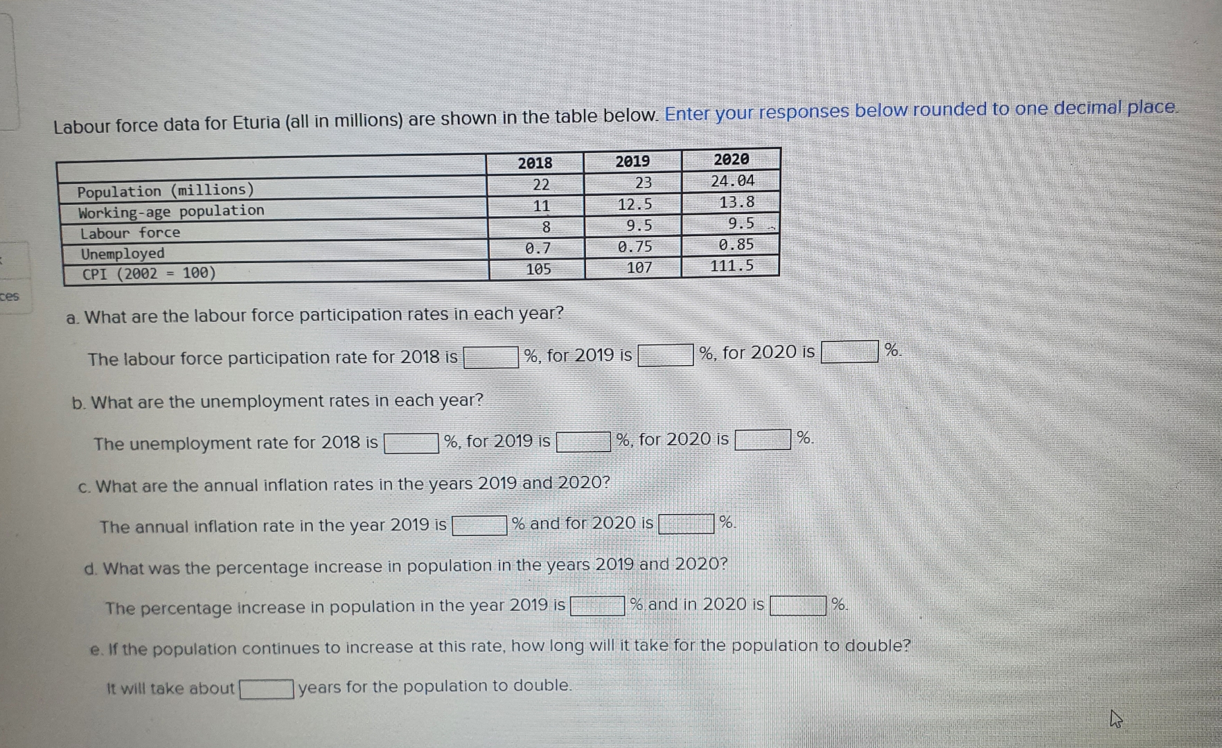 Solved Labour force data for Eturia (all in millions) ﻿are | Chegg.com