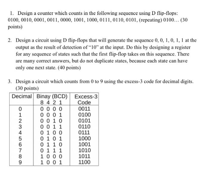 Solved 1. Design a counter which counts in the following | Chegg.com