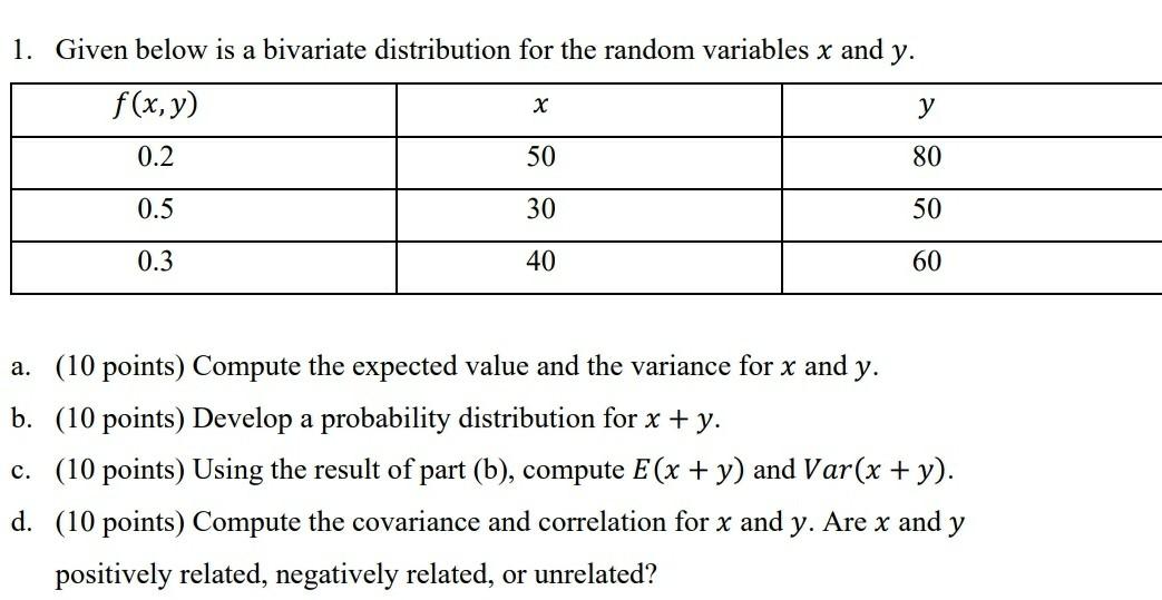 Solved 1. Given below is a bivariate distribution for the | Chegg.com