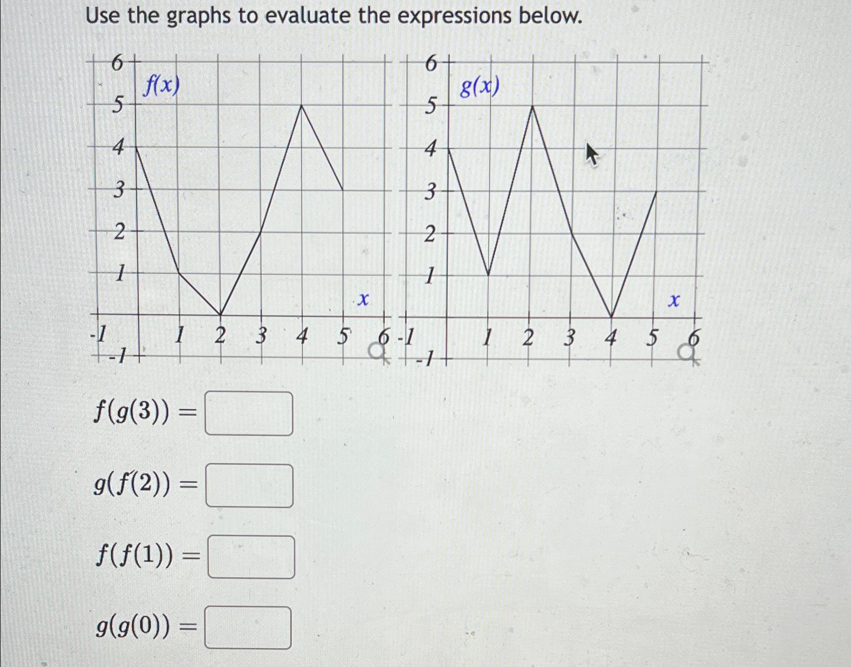 Solved Use the graphs to evaluate the expressions | Chegg.com