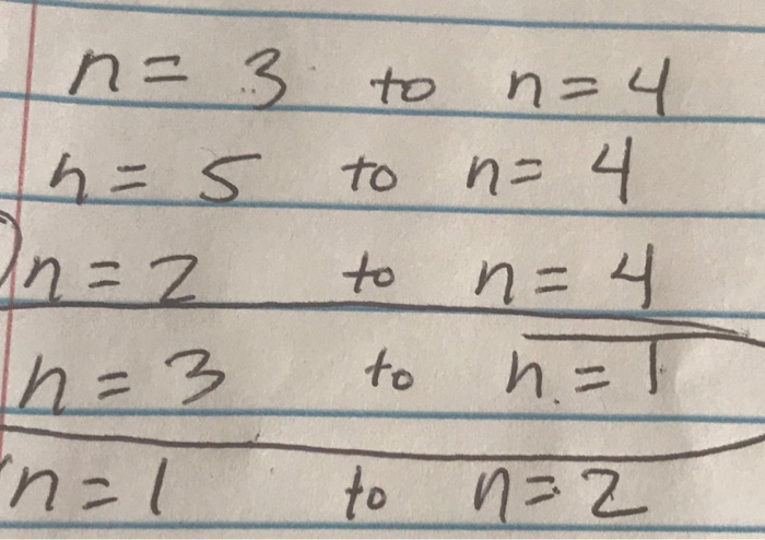 Solved n=3 n=5 In=2 In=3 n=1 to n=4 to n=4 to n=4 to n. at | Chegg.com