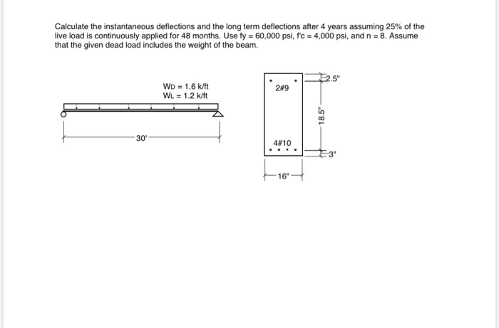 Solved Calculate the instantaneous deflections and the long | Chegg.com