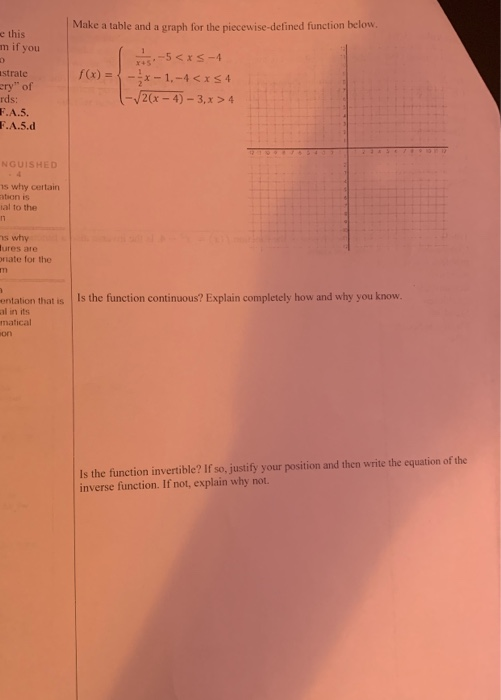 Solved Make a table and a graph for the piecewise-defined | Chegg.com