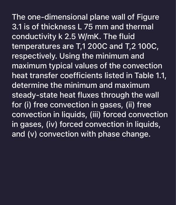 Solved The one-dimensional plane wall of Figure 3.1 is of | Chegg.com
