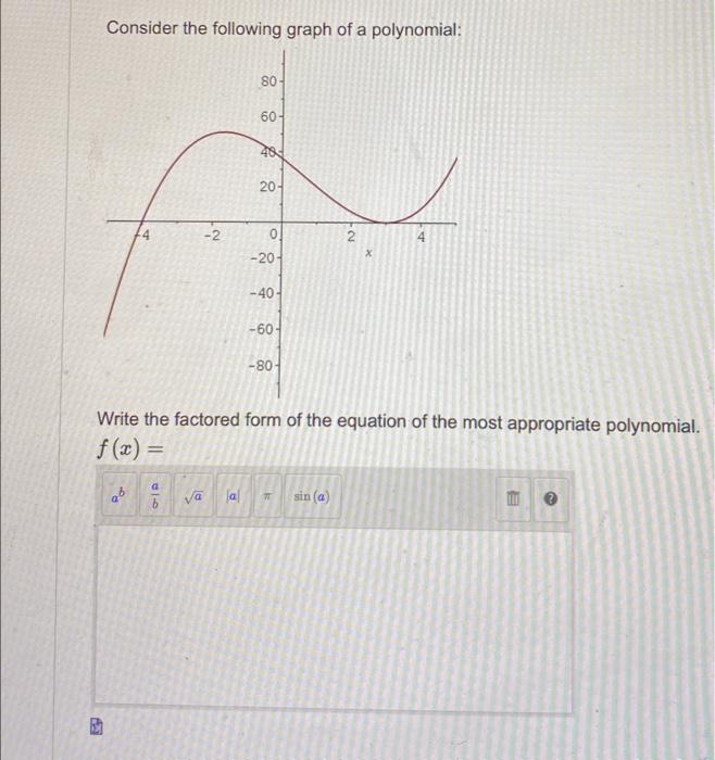 Solved Consider the following graph of a polynomial: Write | Chegg.com