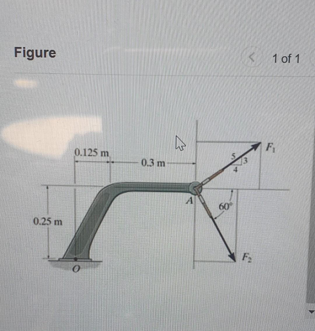 Solved Figuredetermine The Resultant Moment Produced By The