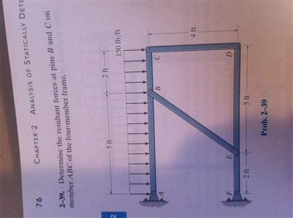 Solved Determine the resultant forces at pins B and C on | Chegg.com