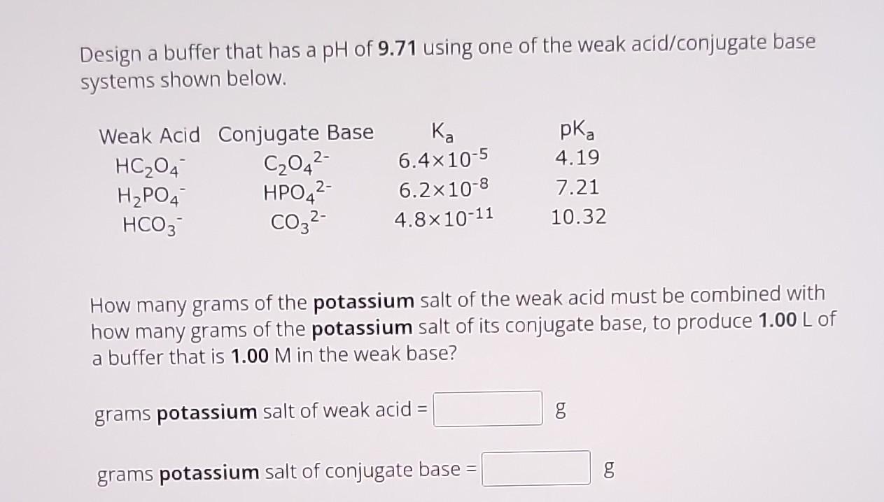 Solved Design a buffer that has a pH of 9.71 using one of | Chegg.com