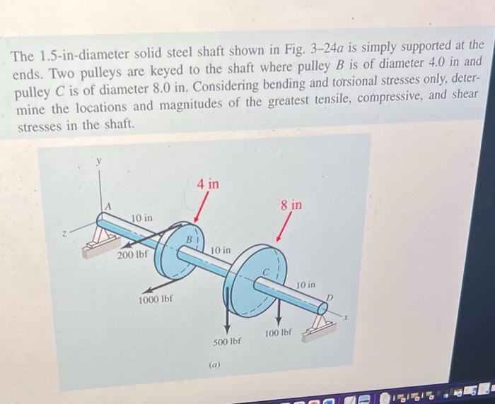 Solved The 1.5-in-diameter solid steel shaft shown in Fig. | Chegg.com